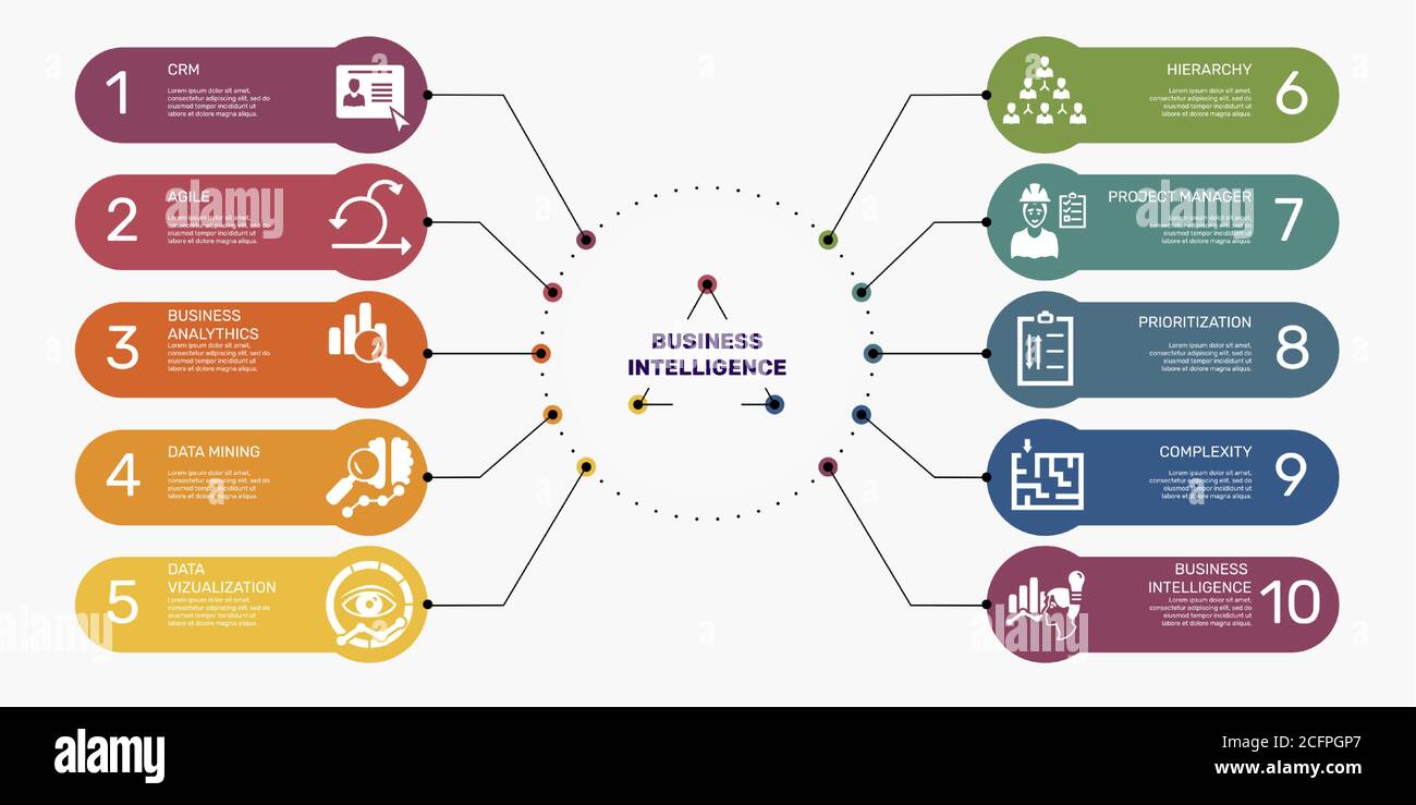 Infographic Business Management template. Icons in different colors ...