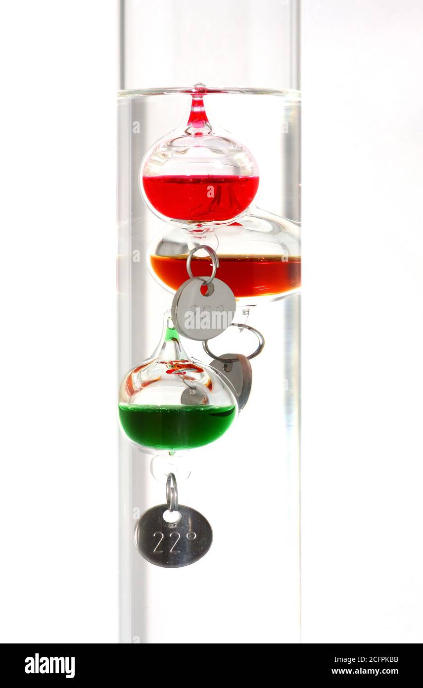 Water thermometer glass hi-res stock photography and images - Alamy