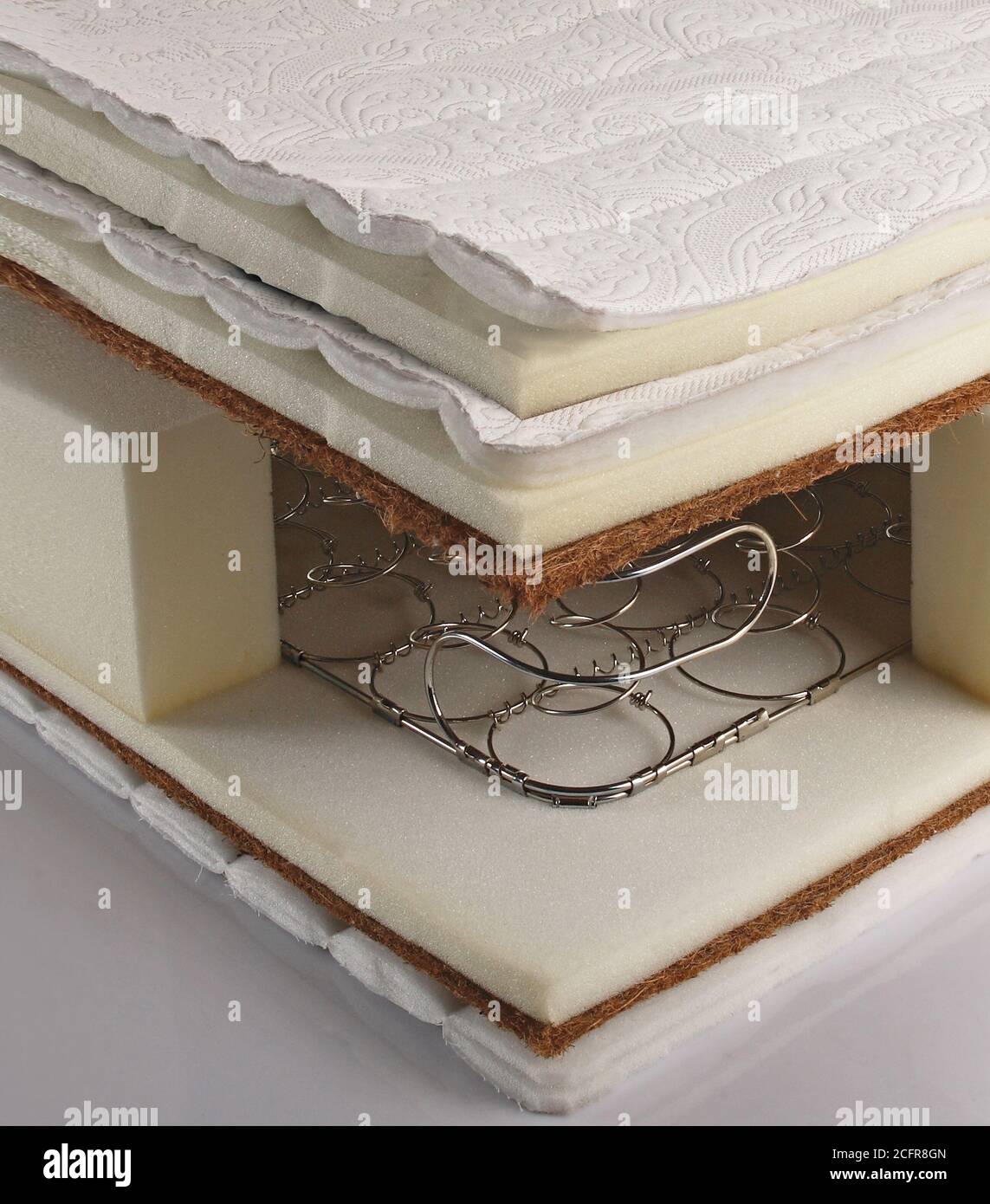 Internal view of mattress structure Stock Photo - Alamy