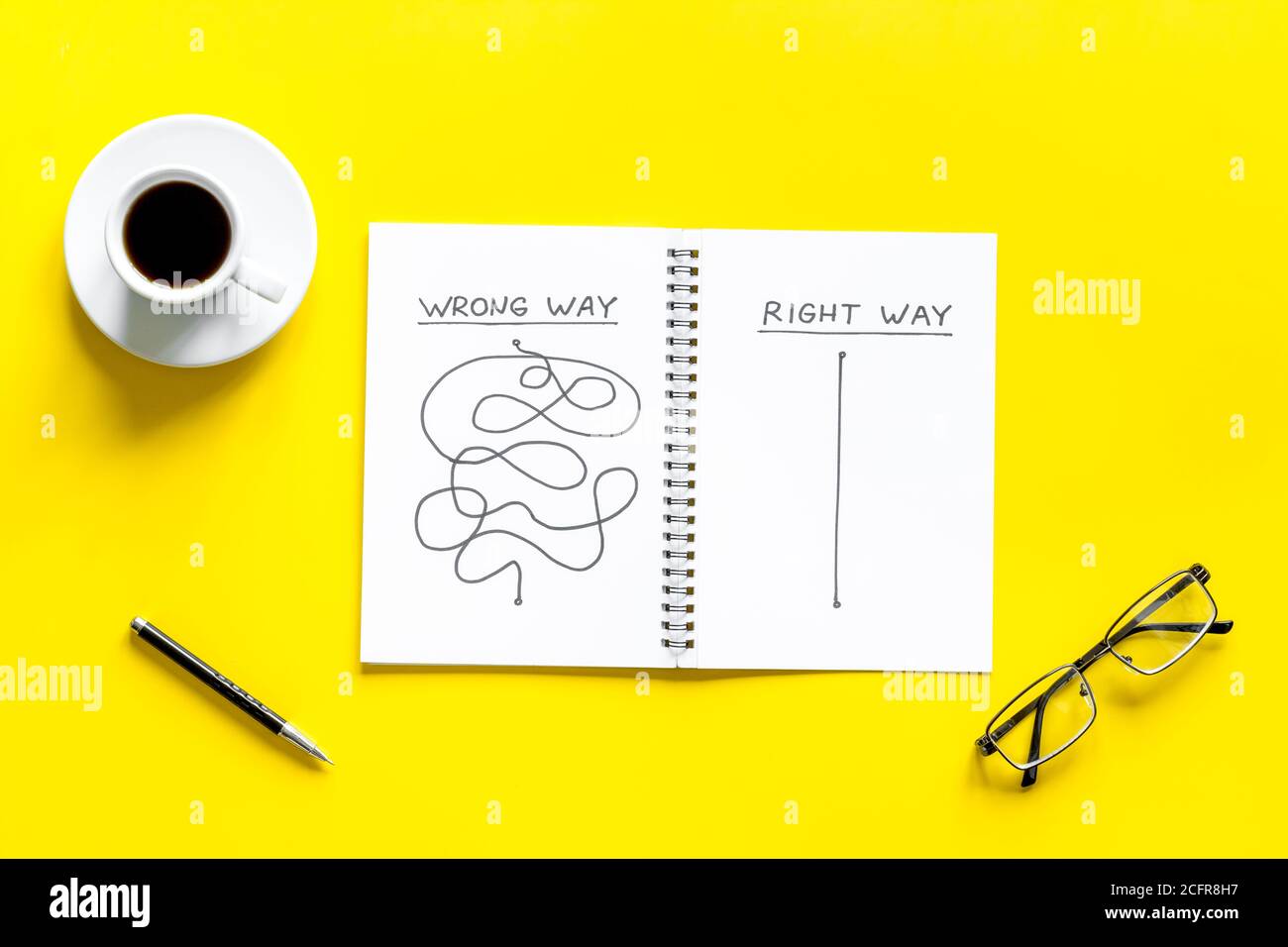 Right way, wrong way illustration. Confused complicated path and ...