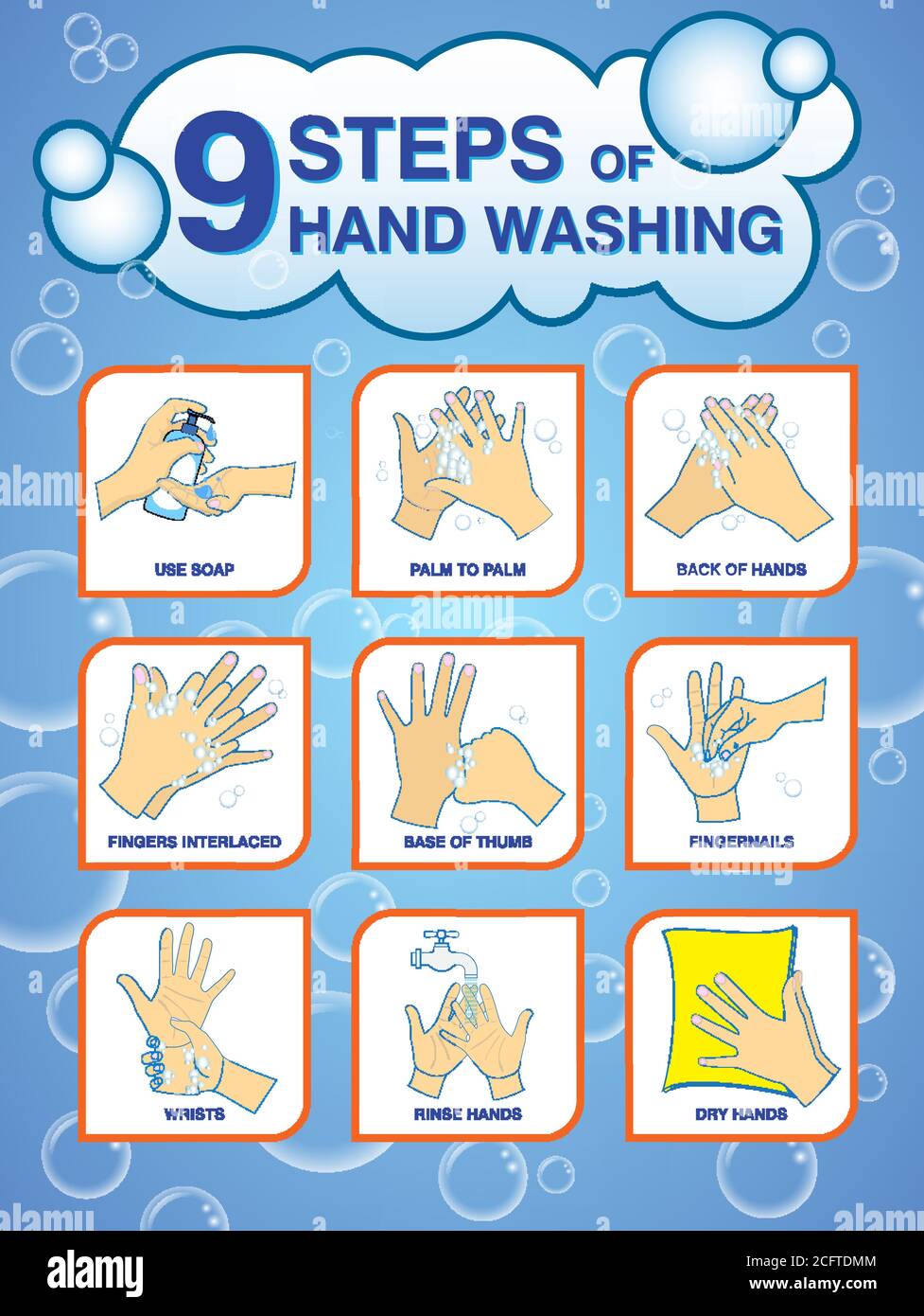 set of wash your hand mandatory sign for employee or warning sign ...