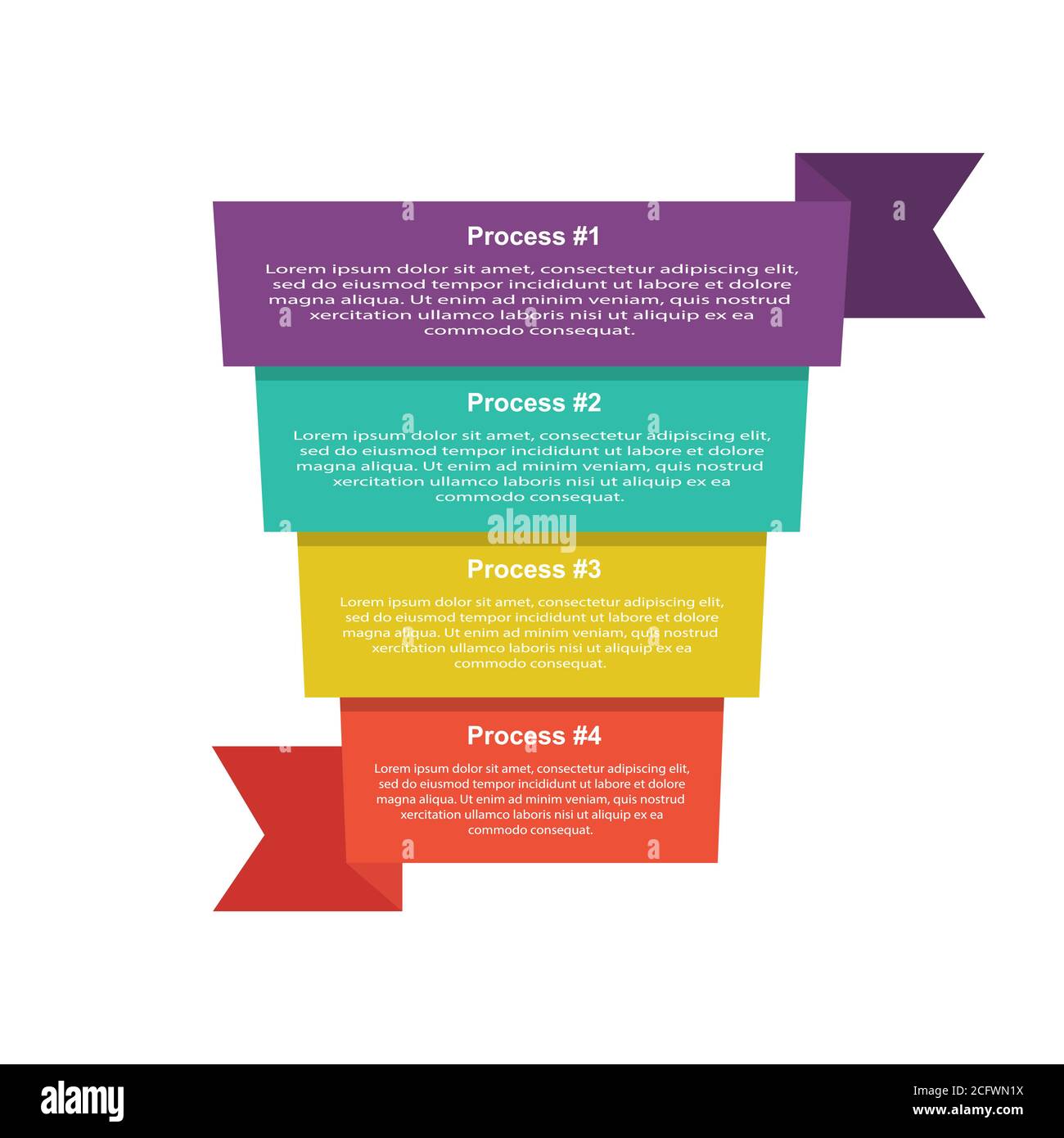 Navigation banner. Infographics and four processes of development ...