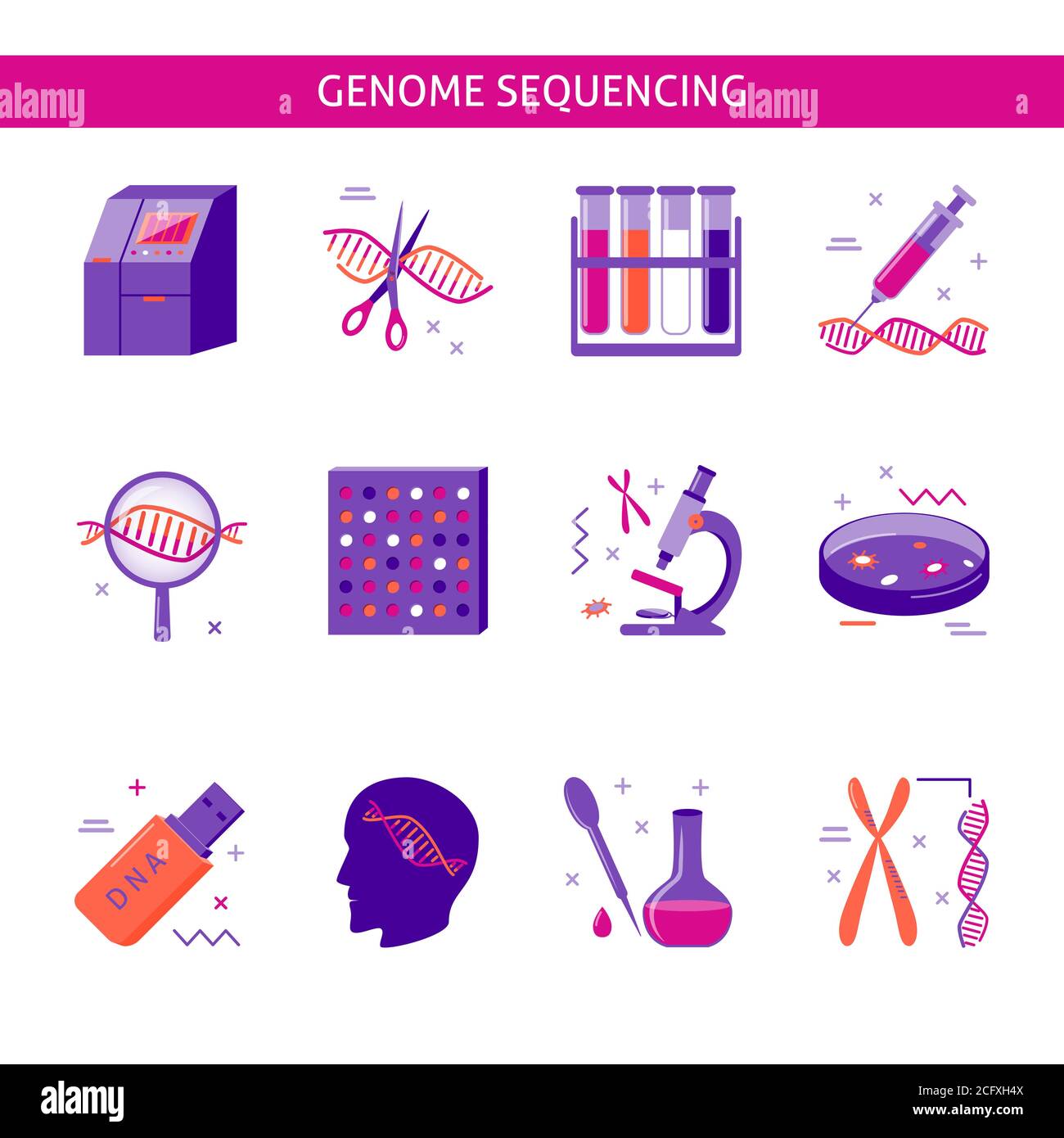 Collection Of Dna Research Icons In Flat Style Genome Sequencing