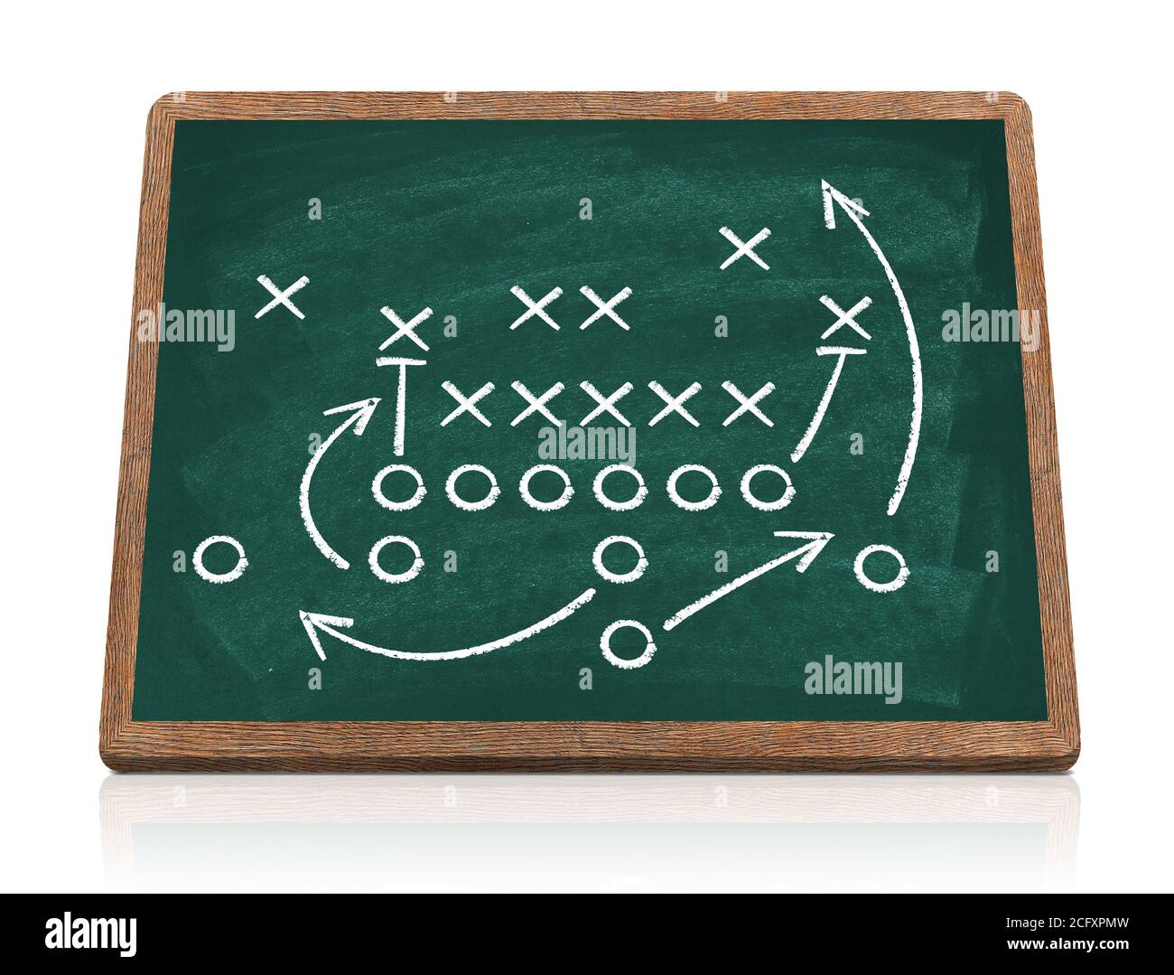 Soccer tactics diagram hi-res stock photography and images - Alamy