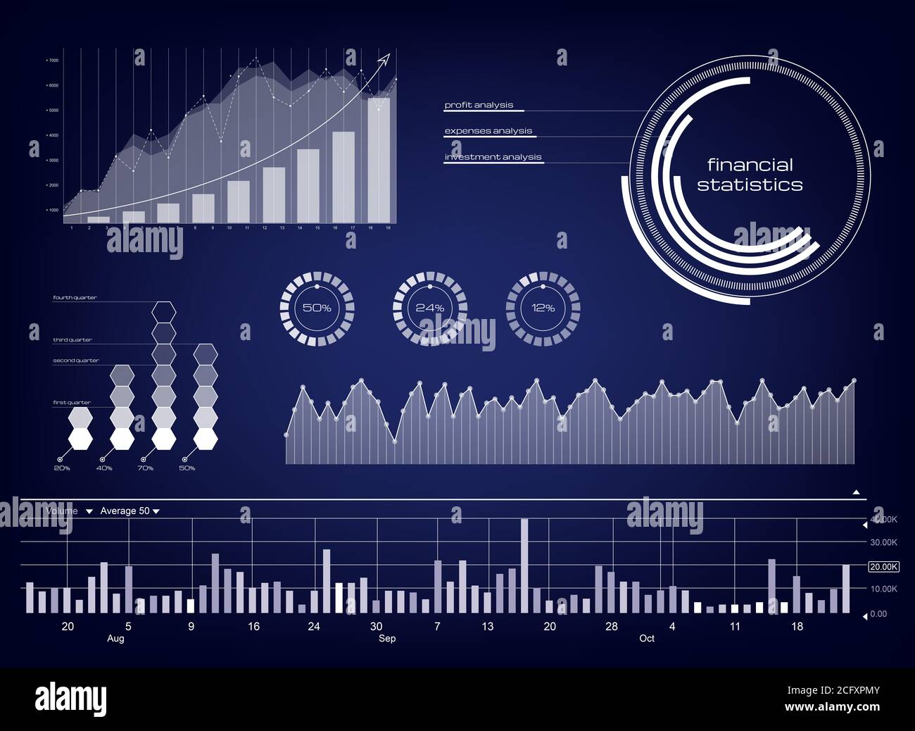 Graphic charts growth figures hi-res stock photography and images - Alamy