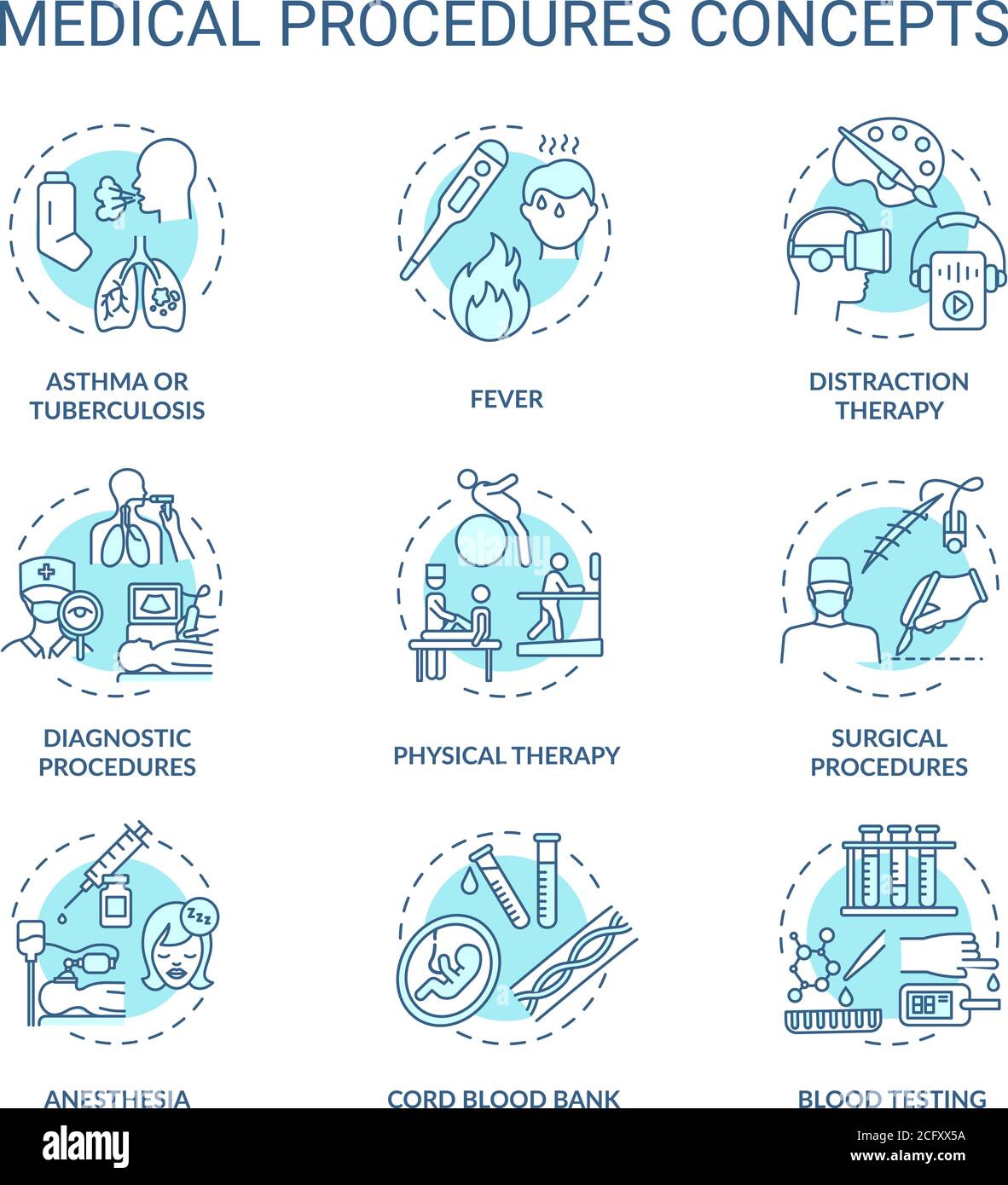 Medical procedures concept icons set Stock Vector Image & Art - Alamy
