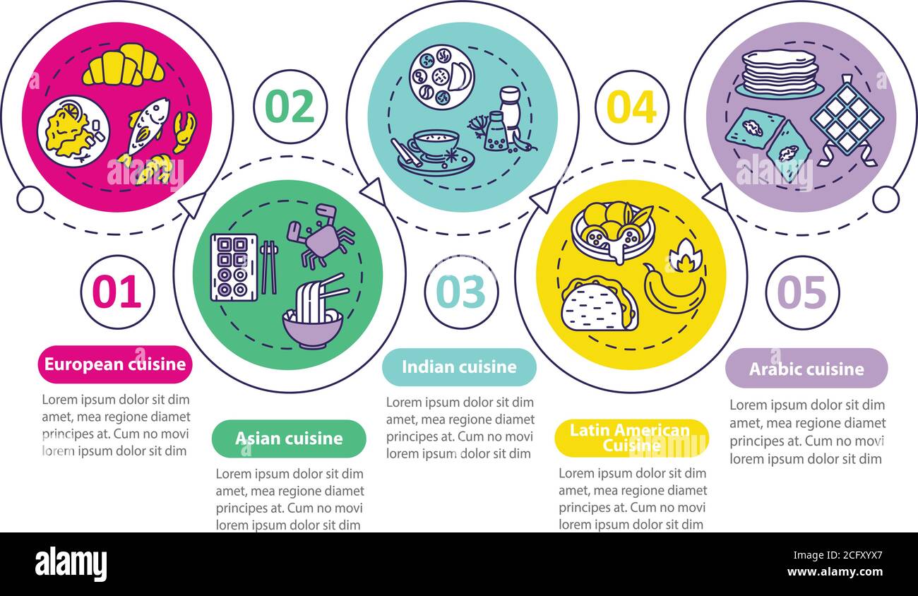 National cuisines vector infographic template Stock Vector Image & Art ...