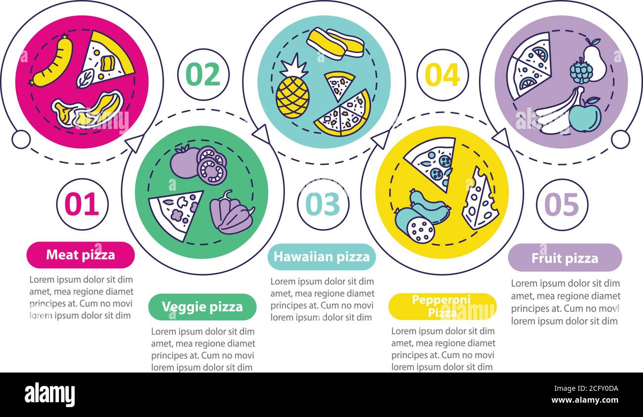 Top pizza types vector infographic template Stock Vector Image & Art ...
