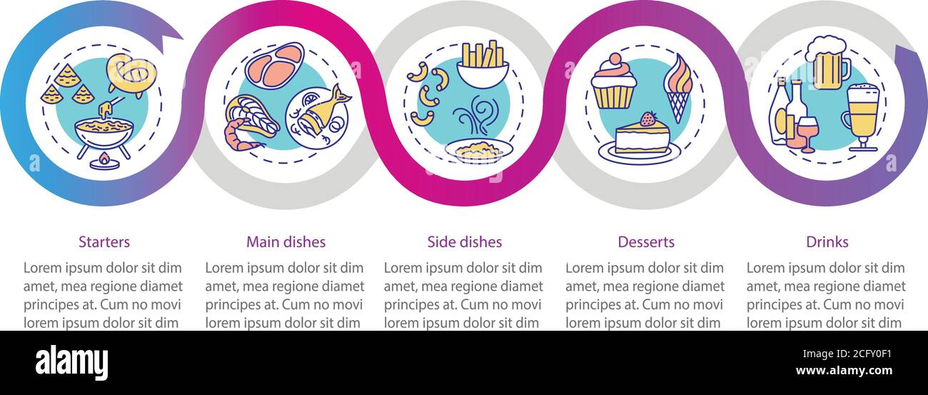 Restaurant menu vector infographic template Stock Vector Image & Art ...