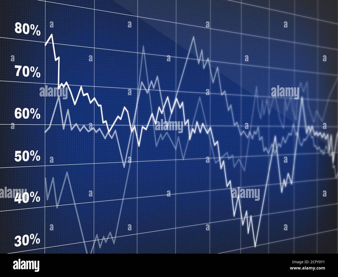 Stock market chart Stock Photo - Alamy