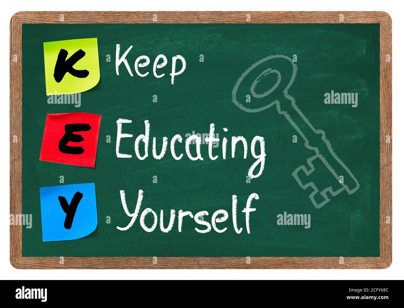 Key acronym on blackboard, keep educating yourself Stock Photo - Alamy