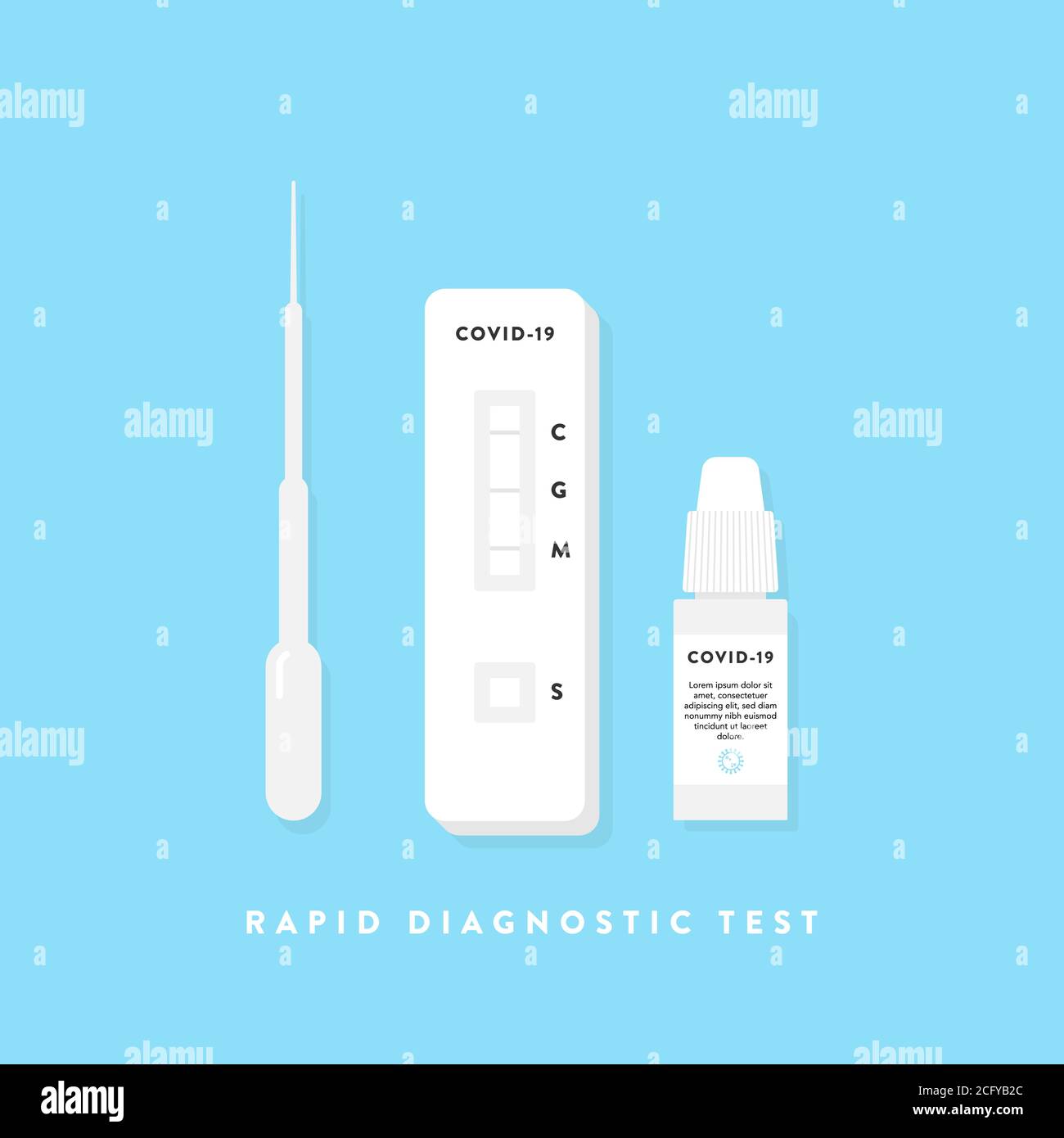 Coronavirus rapid diagnostic test device. Covid-19 rapid test kit ...