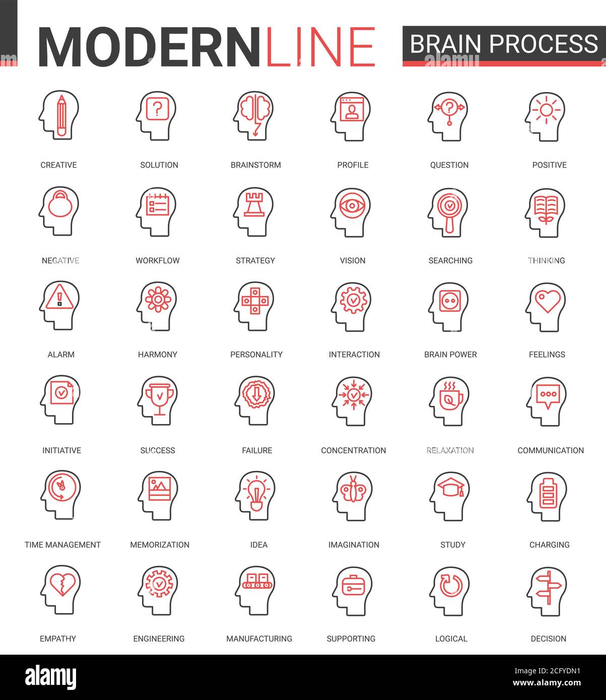 Empathy in human brain hi-res stock photography and images - Alamy