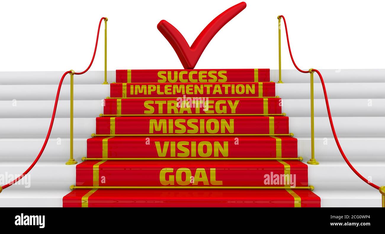 Implementation make steps to success hi-res stock photography and ...