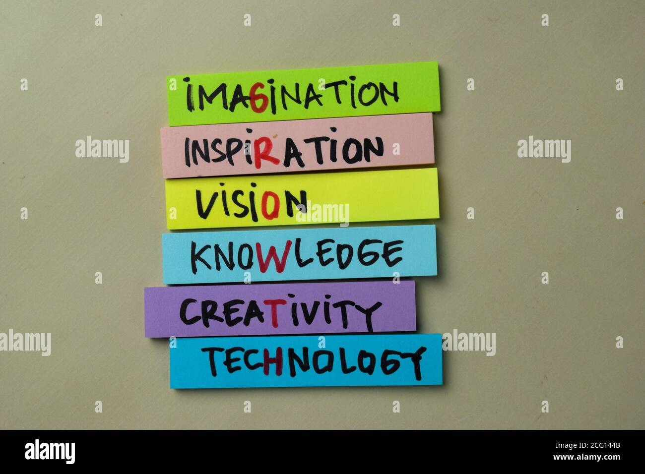 GROWTH write on sticky notes with keywords isolated on office desk ...