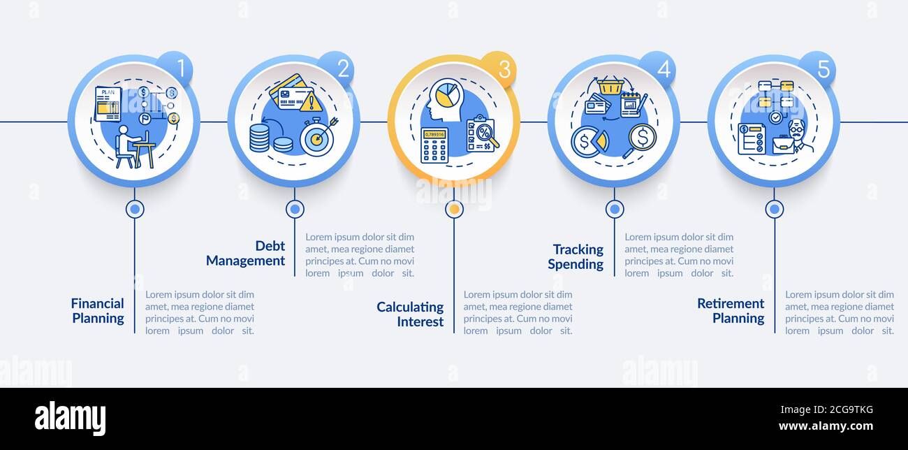 Financial literacy objectives vector infographic template Stock Vector ...