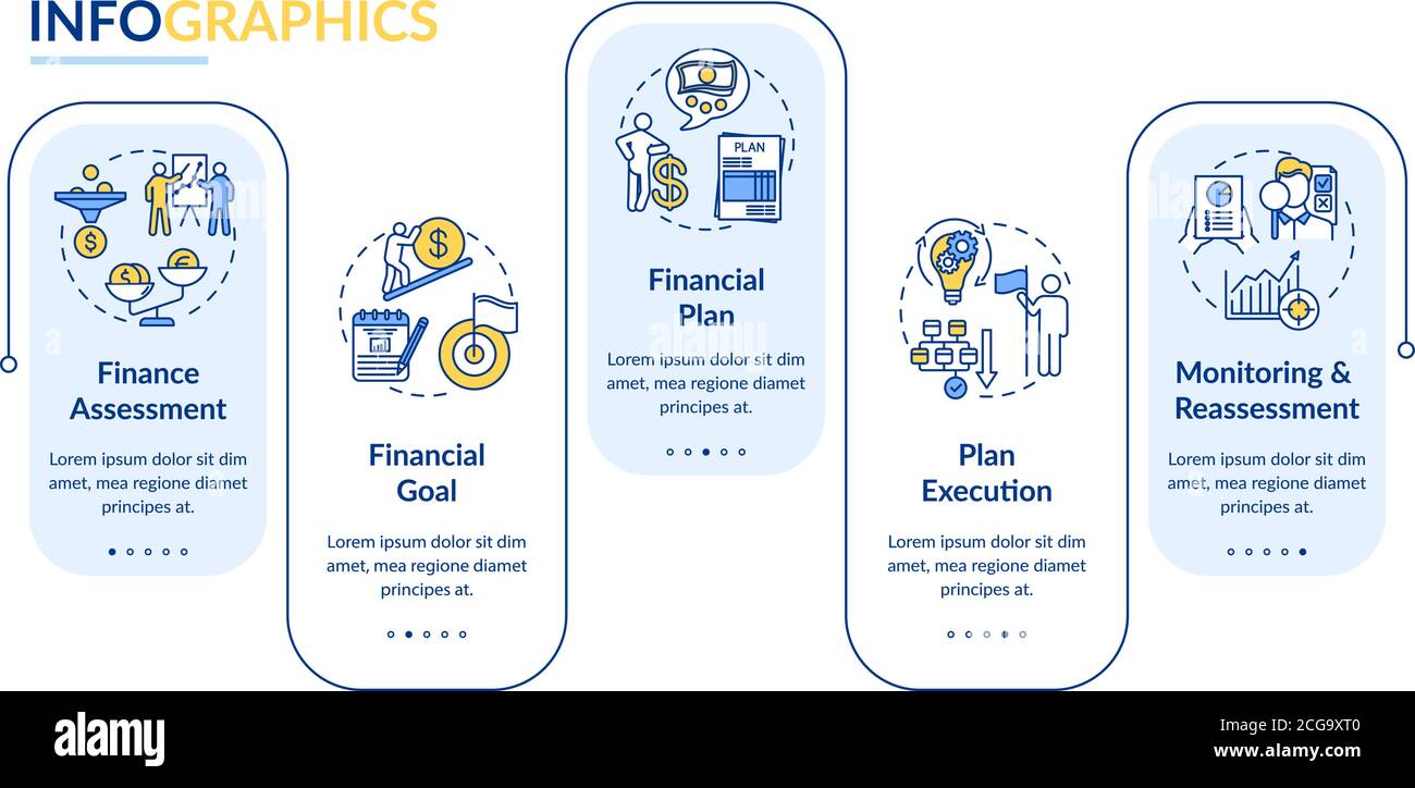 Financial planning process vector infographic template Stock Vector ...