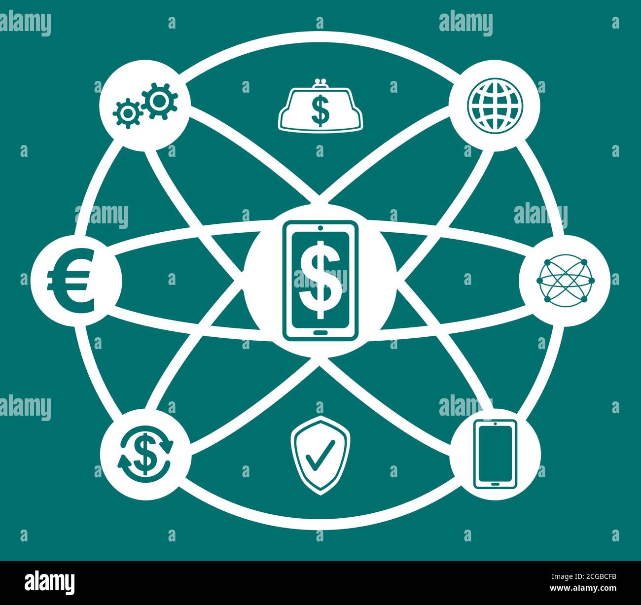 Concept of mobile banking with connected icons Stock Photo - Alamy
