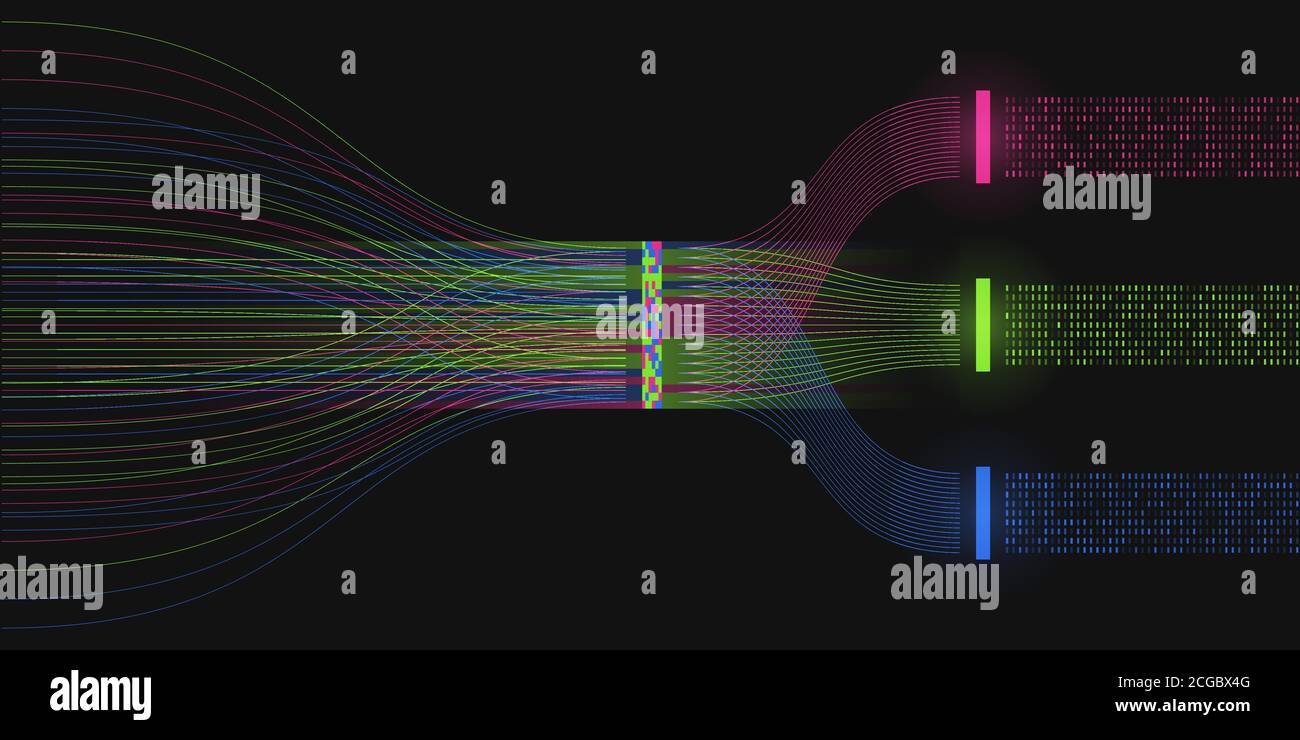Big Data Visualization Analysis Process A Sorting Machine Of Binary Code Information Analysis