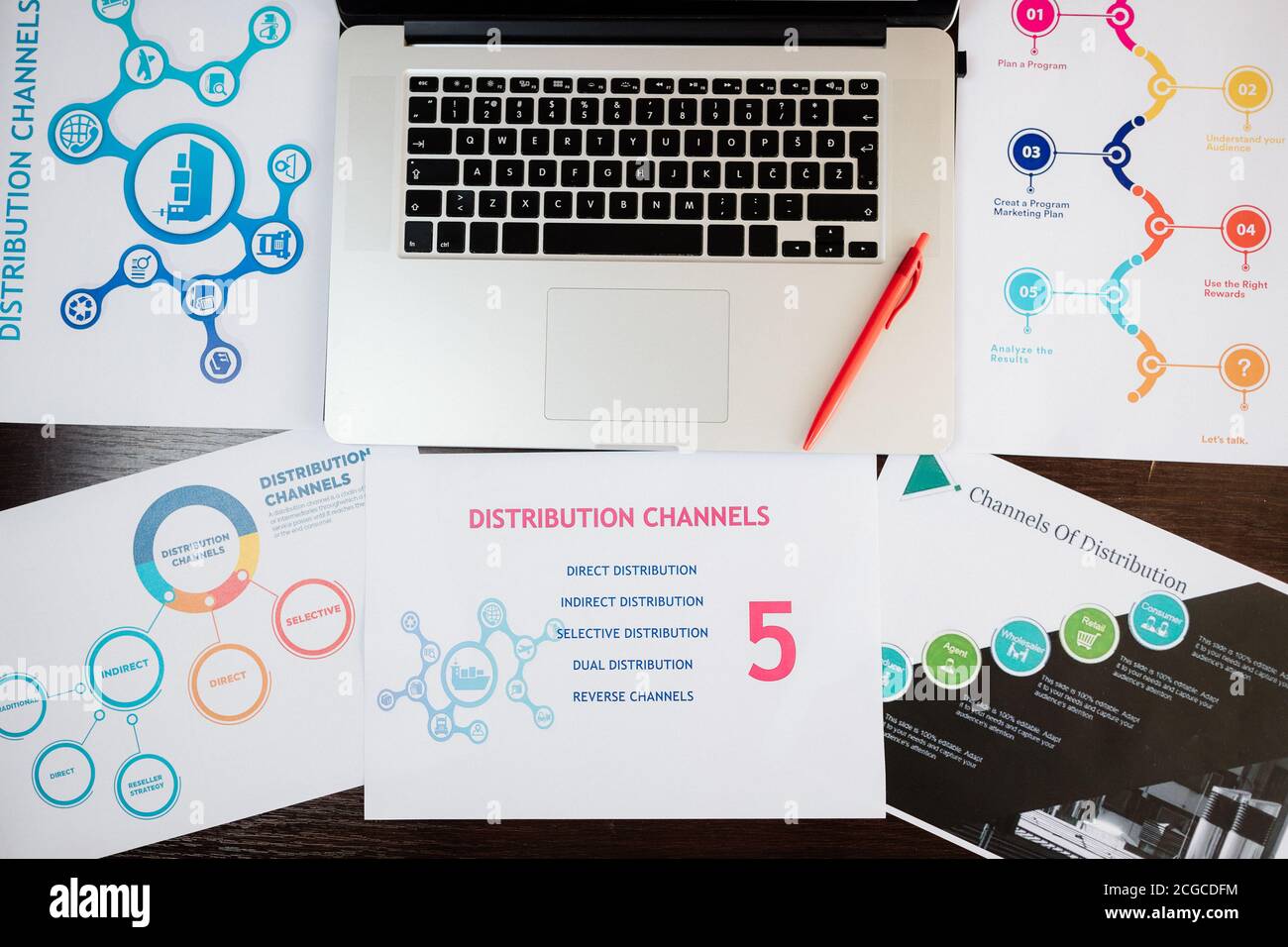 marketing distribution channels plan on office desk Stock Photo - Alamy