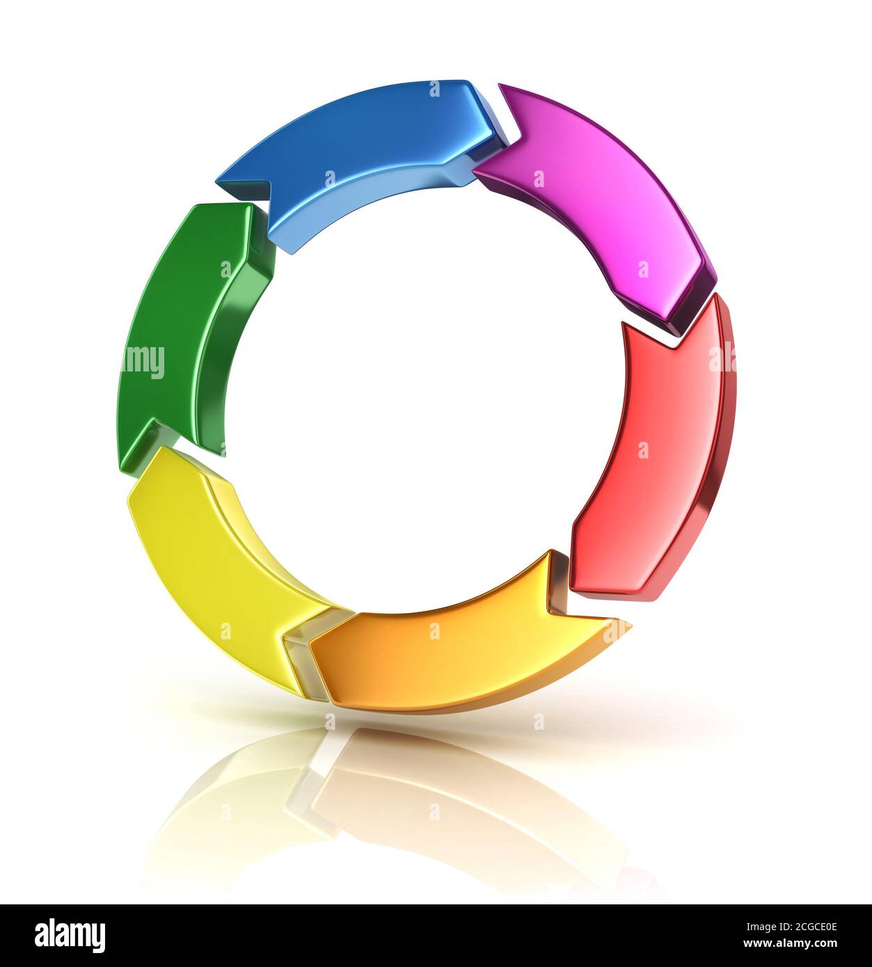 colorful arrows forming circle - cycle 3d concept Stock Photo - Alamy