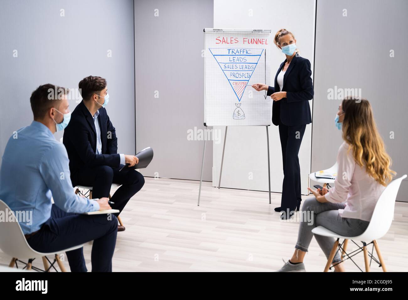 Employee Business Presentation Meeting. Employees Wearing Face Masks ...