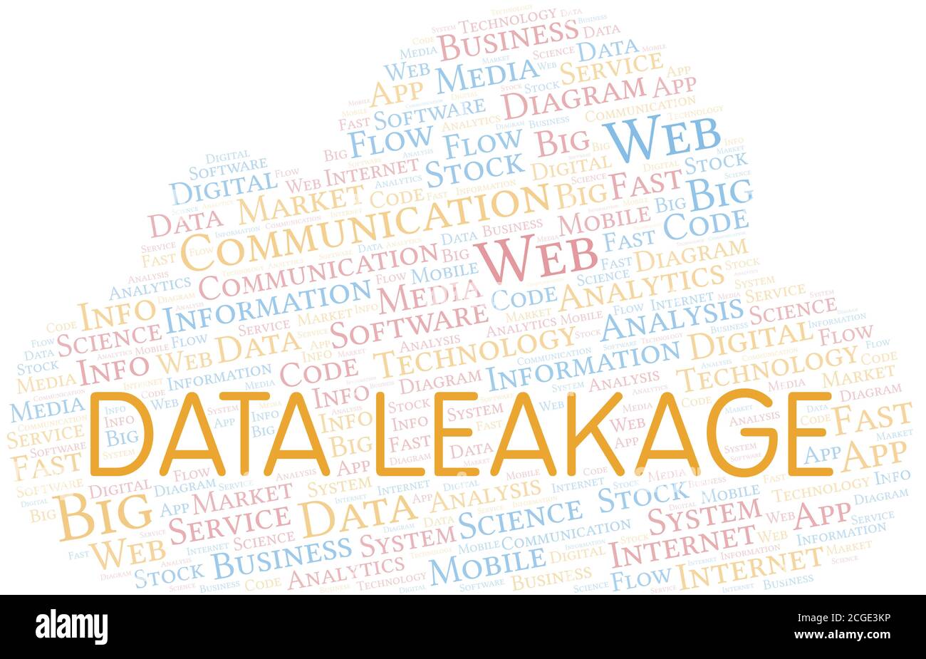 Data Leakage vector word cloud, made with the text only Stock Vector ...
