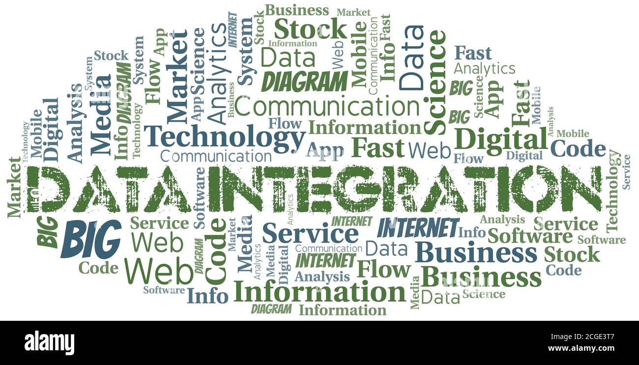 Data Integration vector word cloud, made with the text only Stock ... Data Integration vector word cloud, made with the text only Stock ...