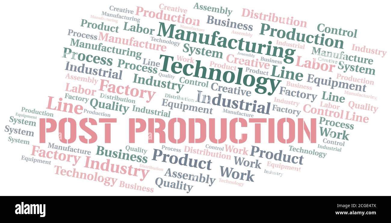 Post Production word cloud create with the text only Stock Vector Image ...