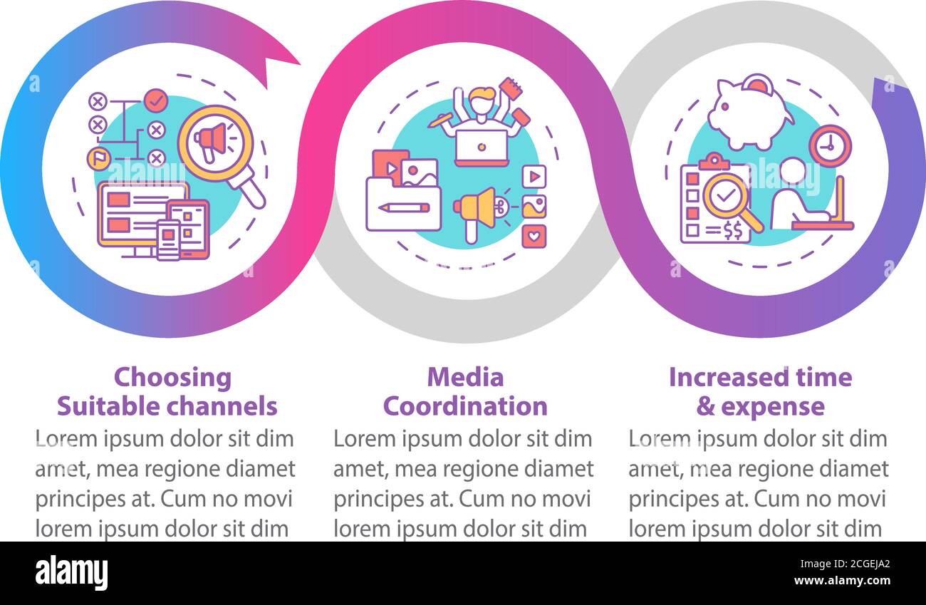 Multichannel marketing vector infographic template Stock Vector Image ...