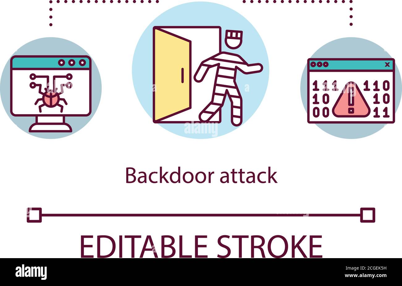 Detecting Backdoor Attacks Concept Icon Stock Vector Image And Art Alamy
