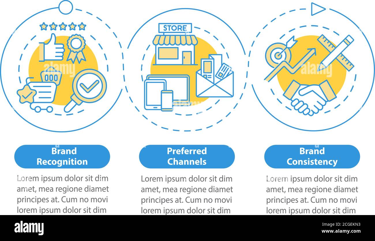 Product awareness campaign vector infographic template Stock Vector ...