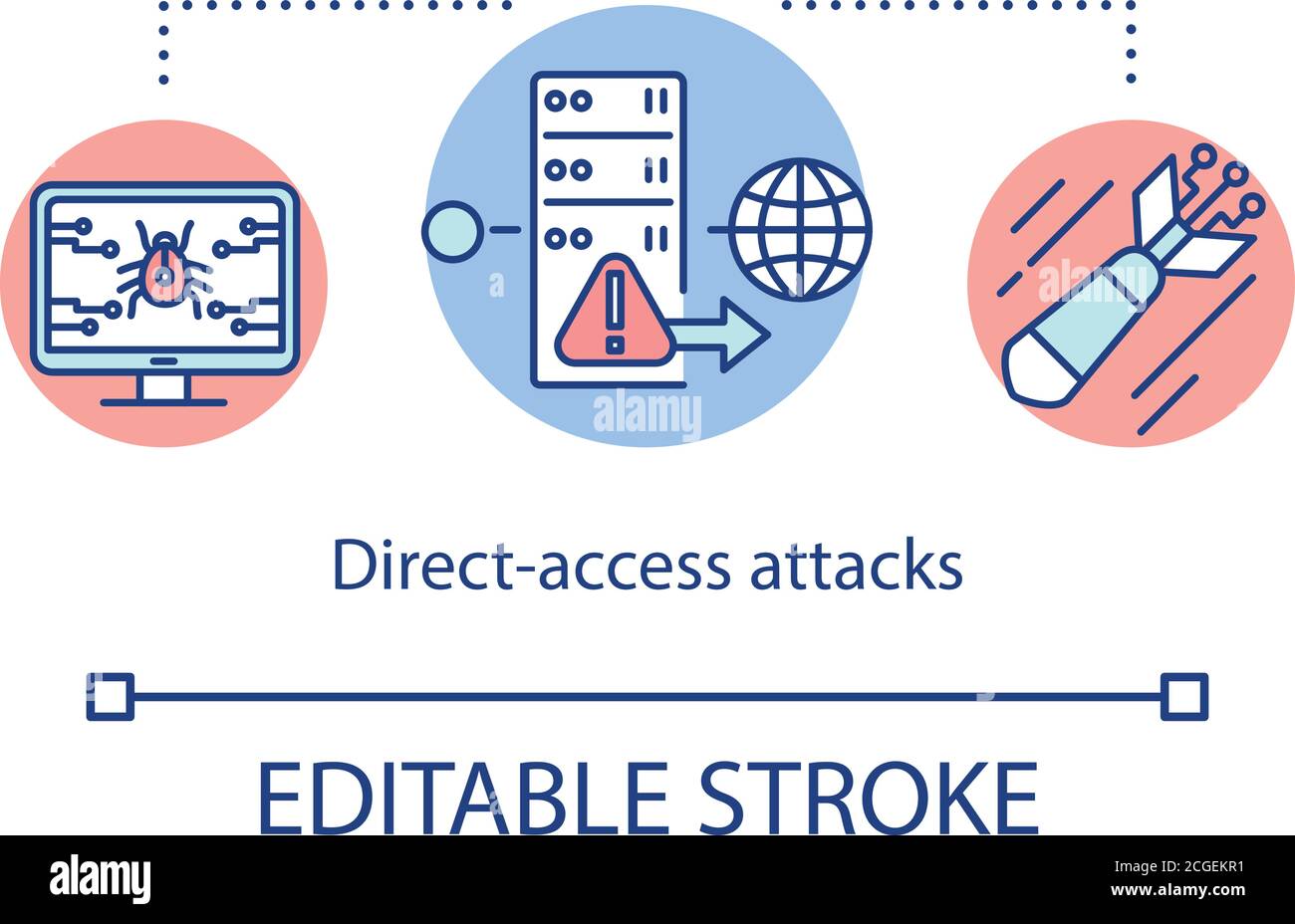 Direct access attacks concept icon Stock Vector Image & Art - Alamy