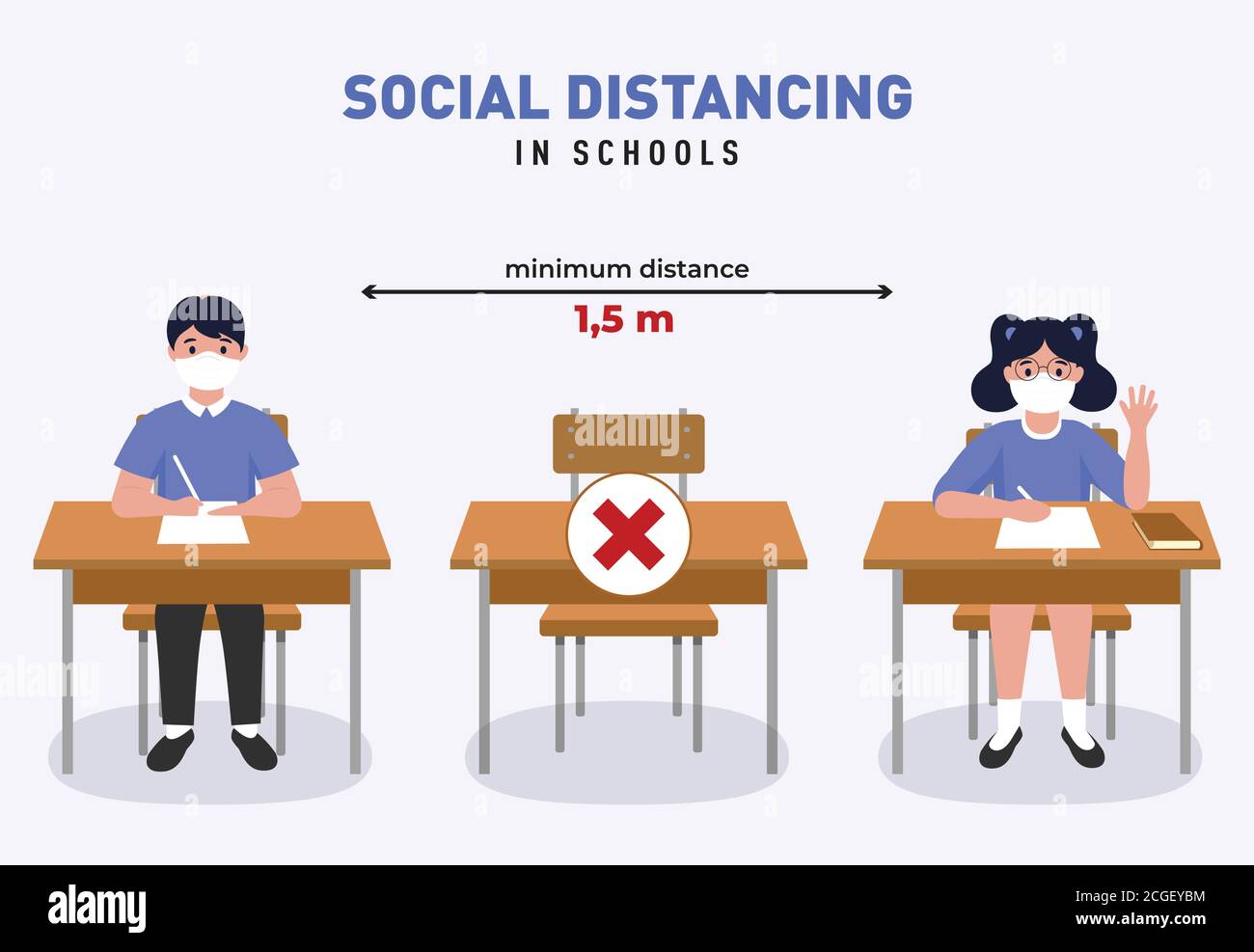 Social distancing in school. Coronavirus Guidance for Schools New rules ...