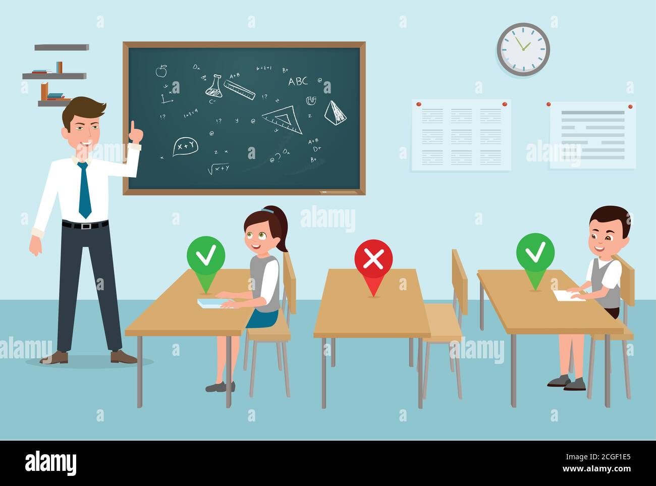 Social distancing in school. Coronavirus Guidance for Schools New rules ...