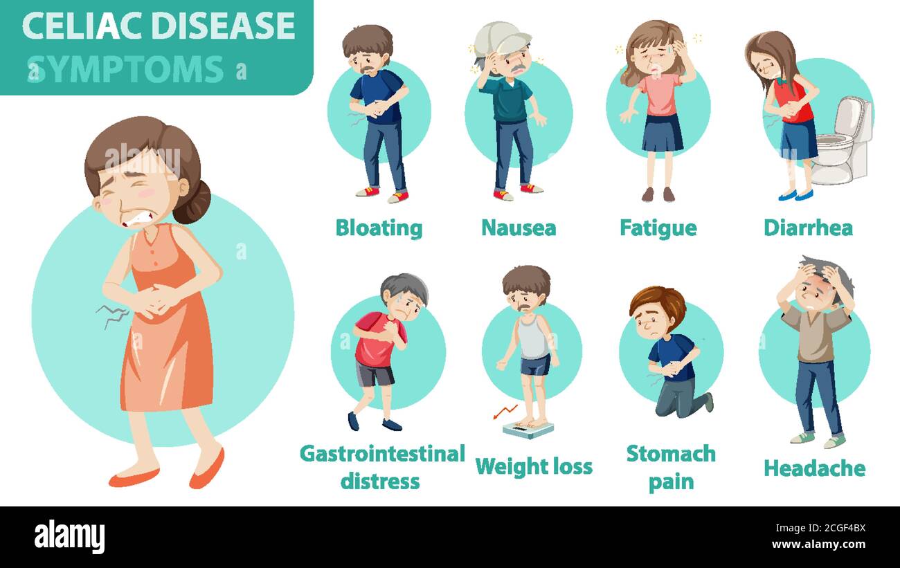 Celiac disease symptoms information infographic illustration Stock ...
