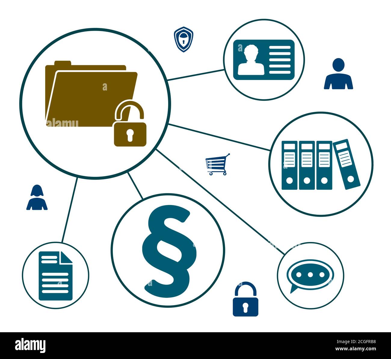 Concept of data protection with connected icons Stock Photo - Alamy