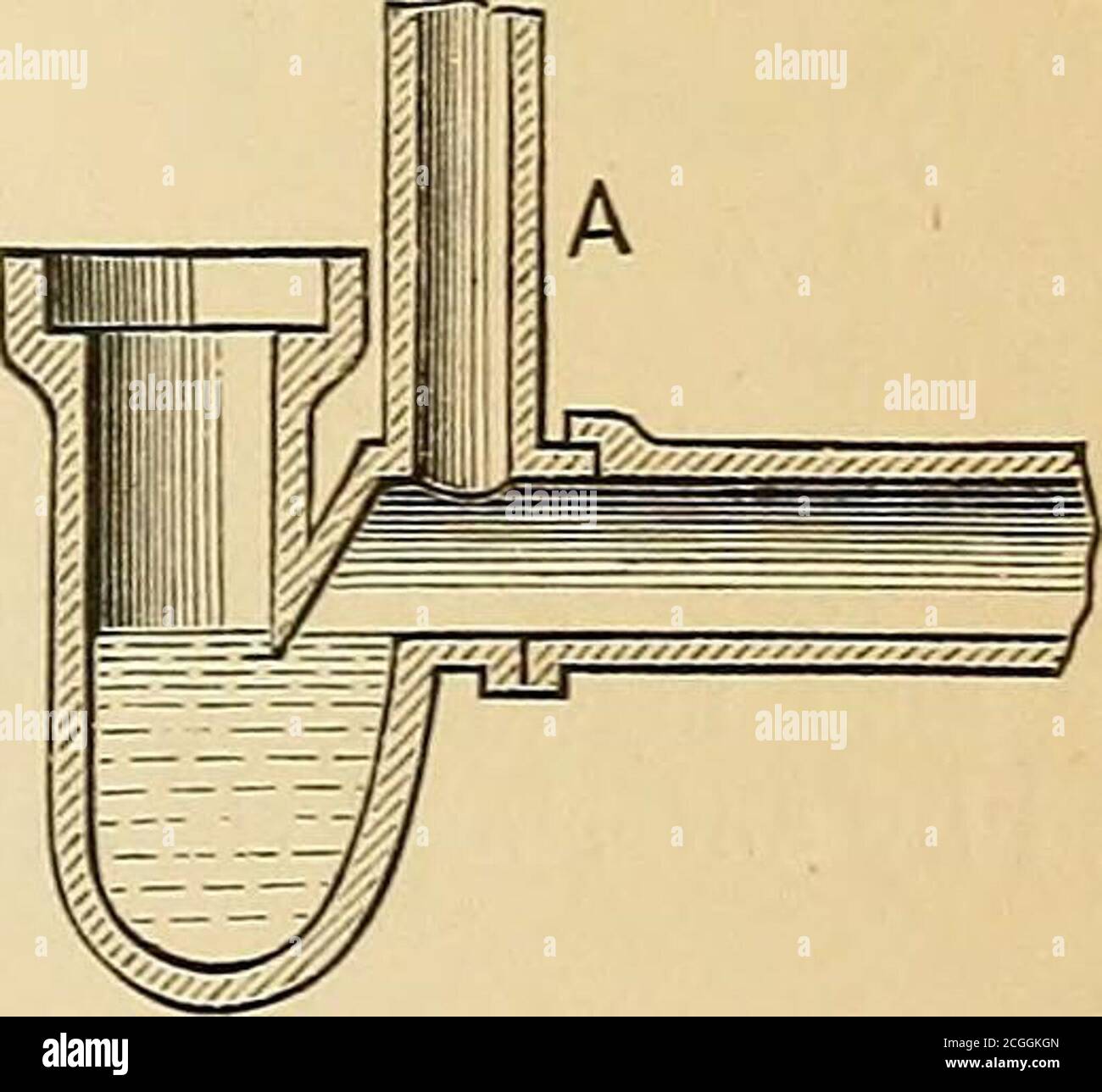 Inverted syphon hi-res stock photography and images - Alamy