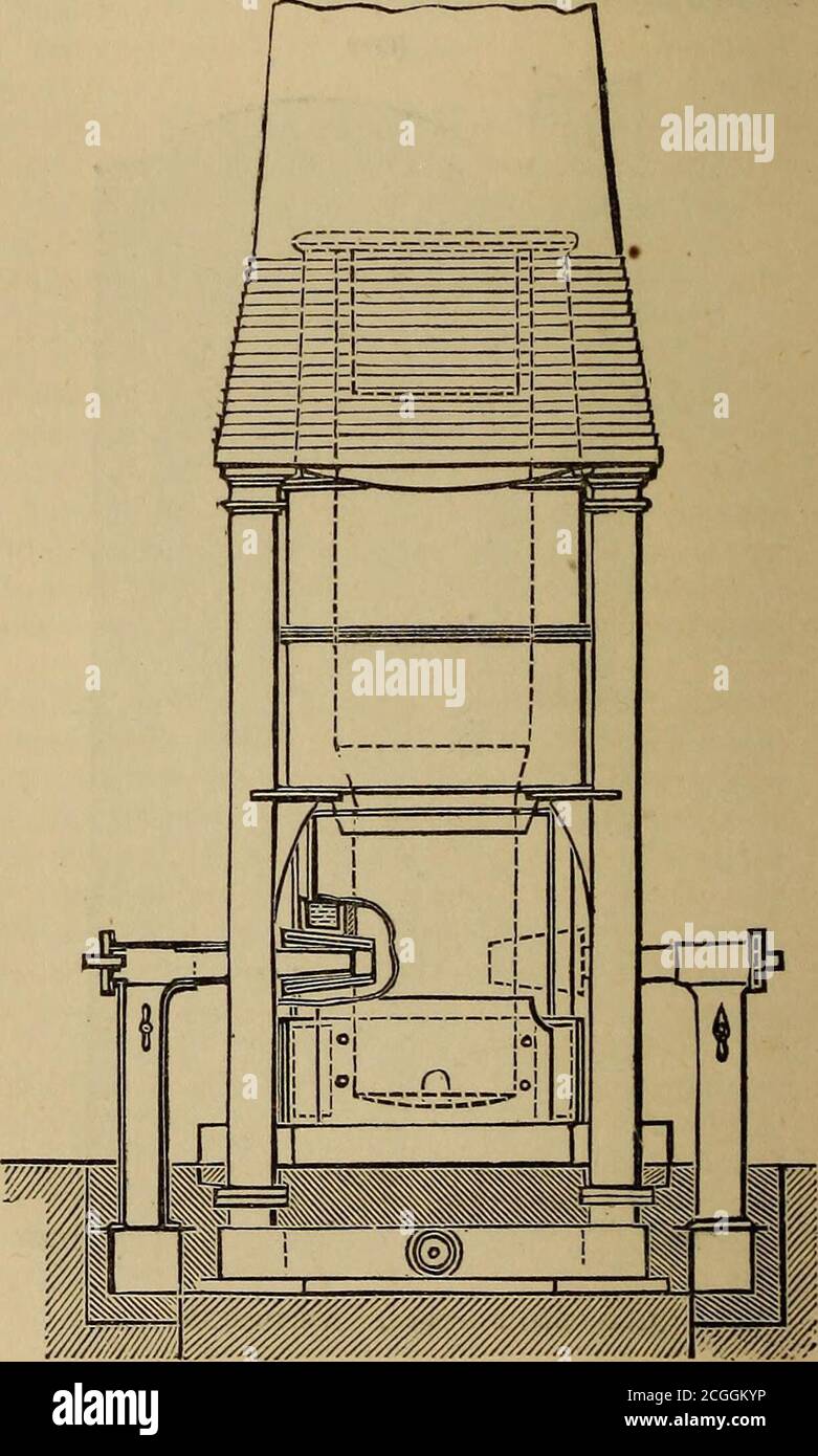 Furnace therein hi-res stock photography and images - Alamy