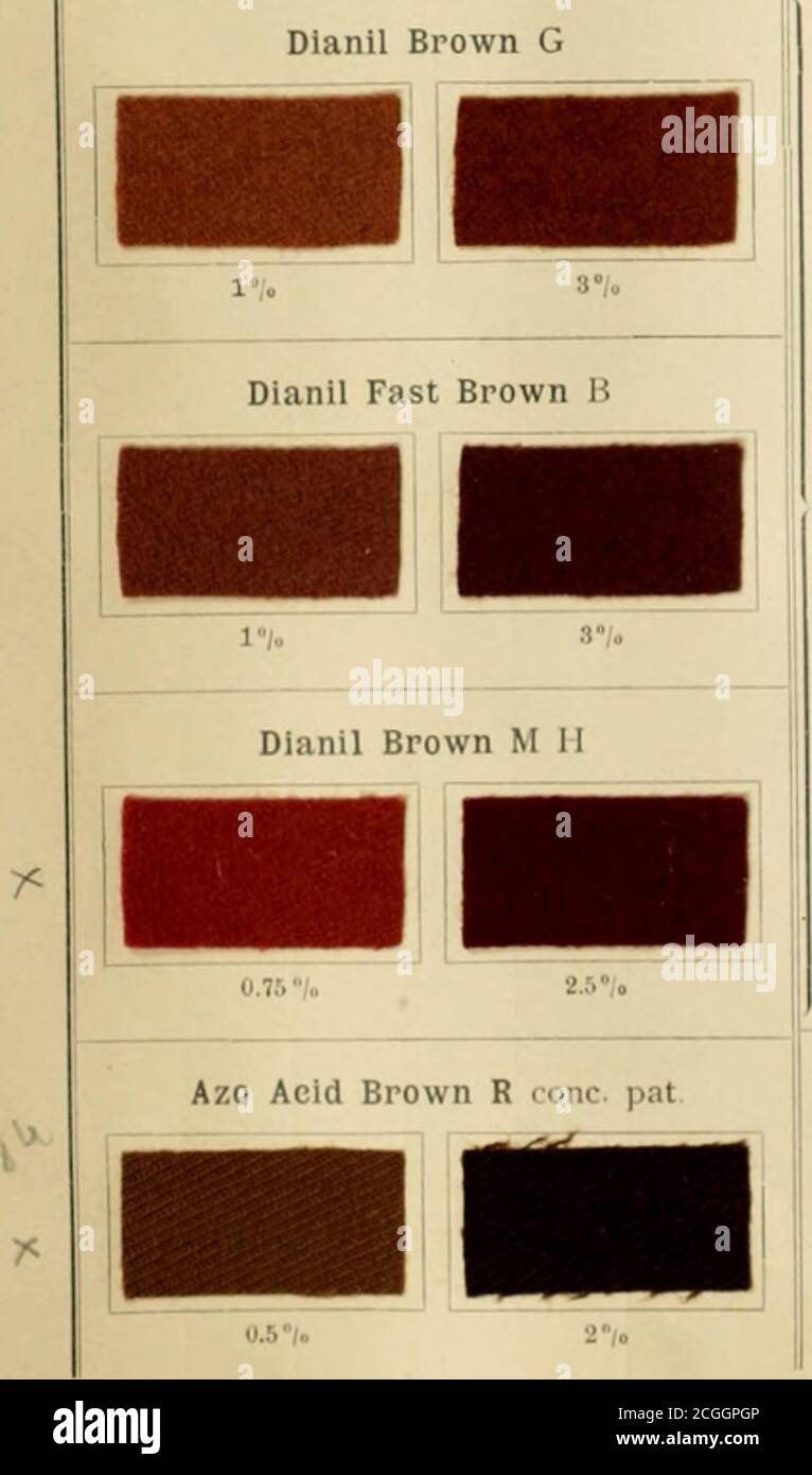Slowly dyeing hi-res stock photography and images - Alamy