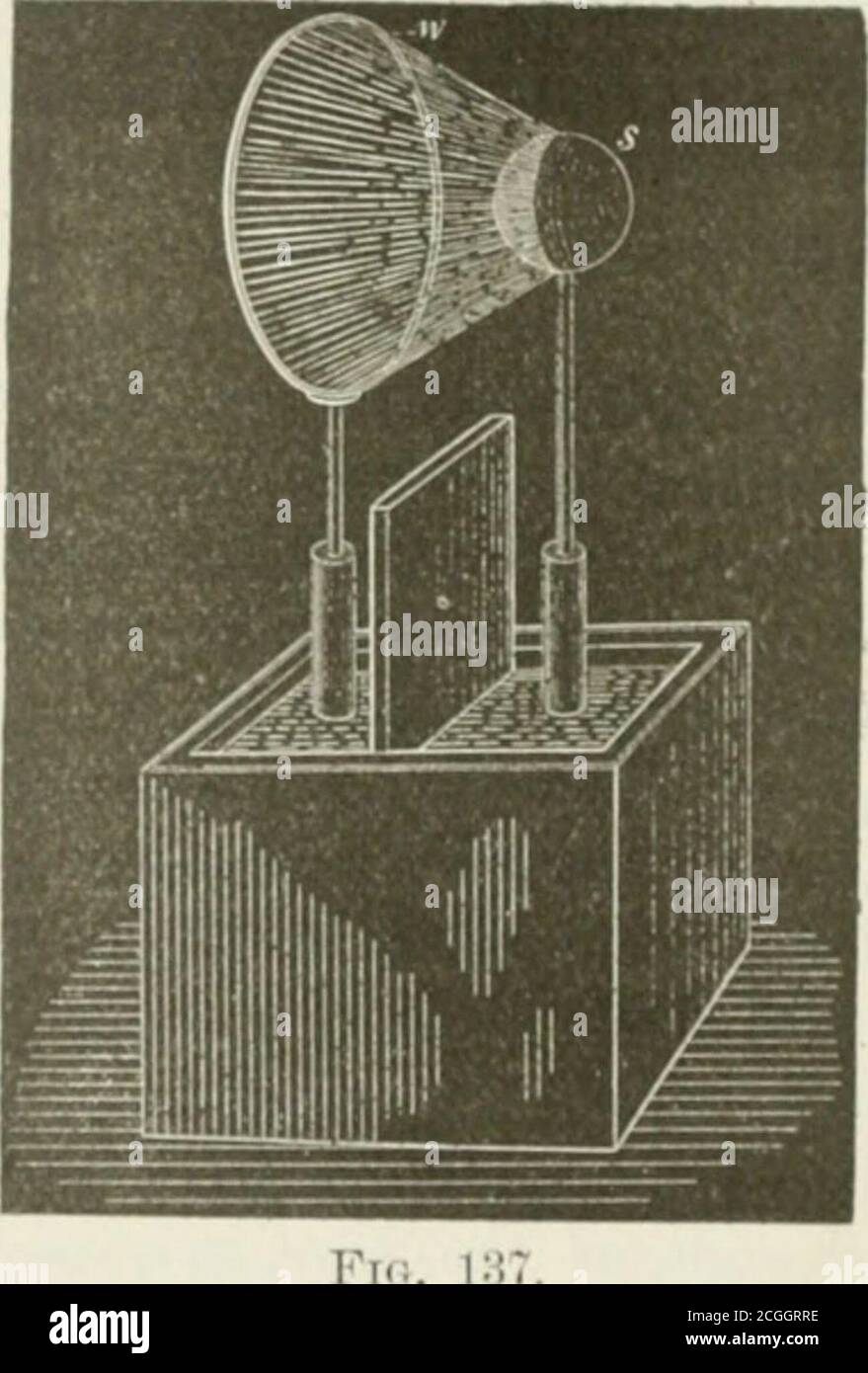 Nikola Tesla Inventions Radio