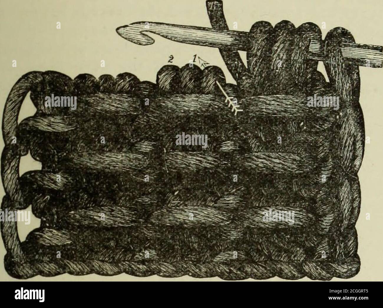 . The dictionary of needlework : an encyclopaedia of artistic, plain ...