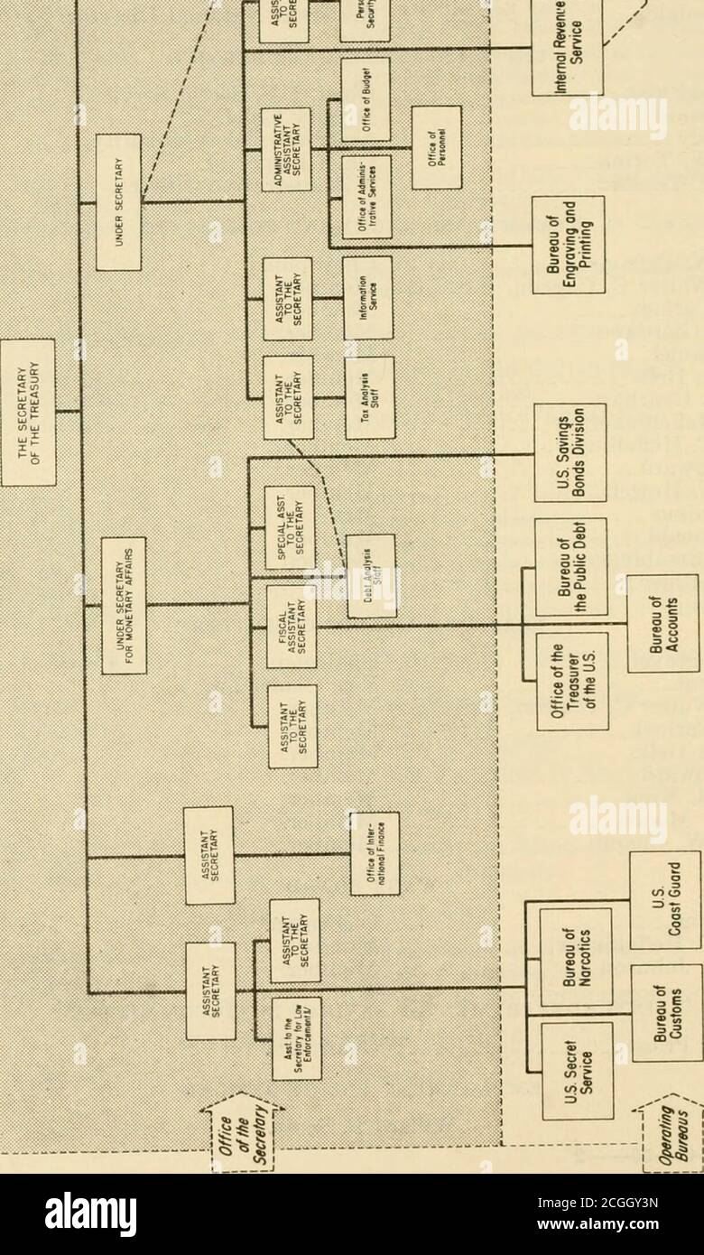 Frank heffelfinger hi-res stock photography and images - Alamy