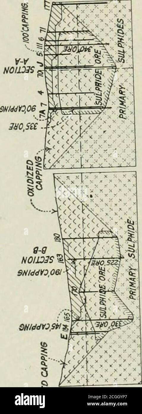 . Steam shovel mining, including a consideration of electric shovels ...