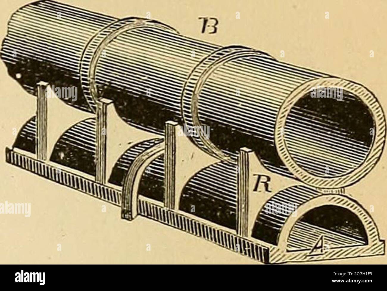 Soil pipe joints hi-res stock photography and images - Alamy