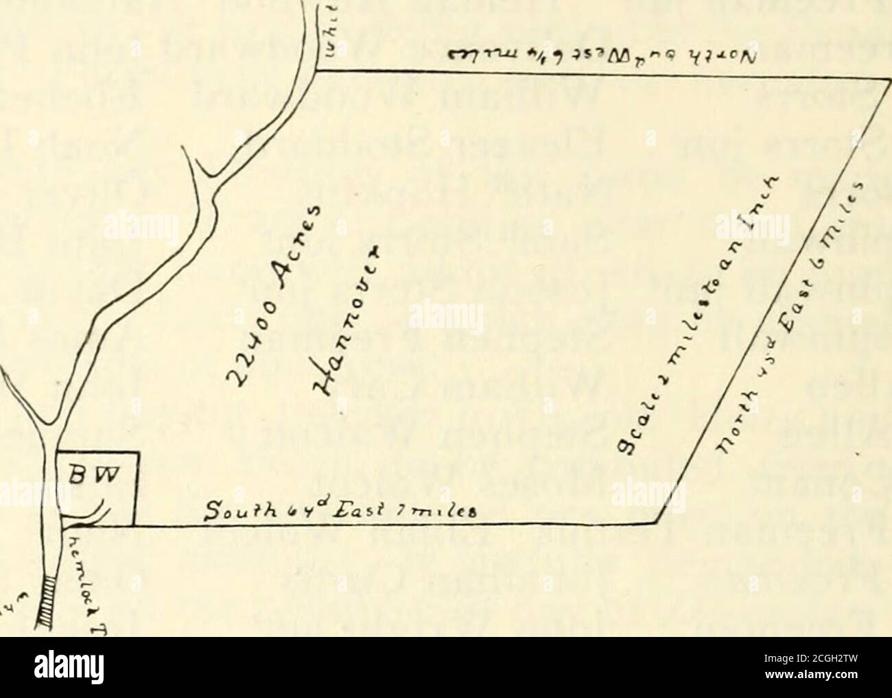 Philip hatch hi-res stock photography and images - Alamy