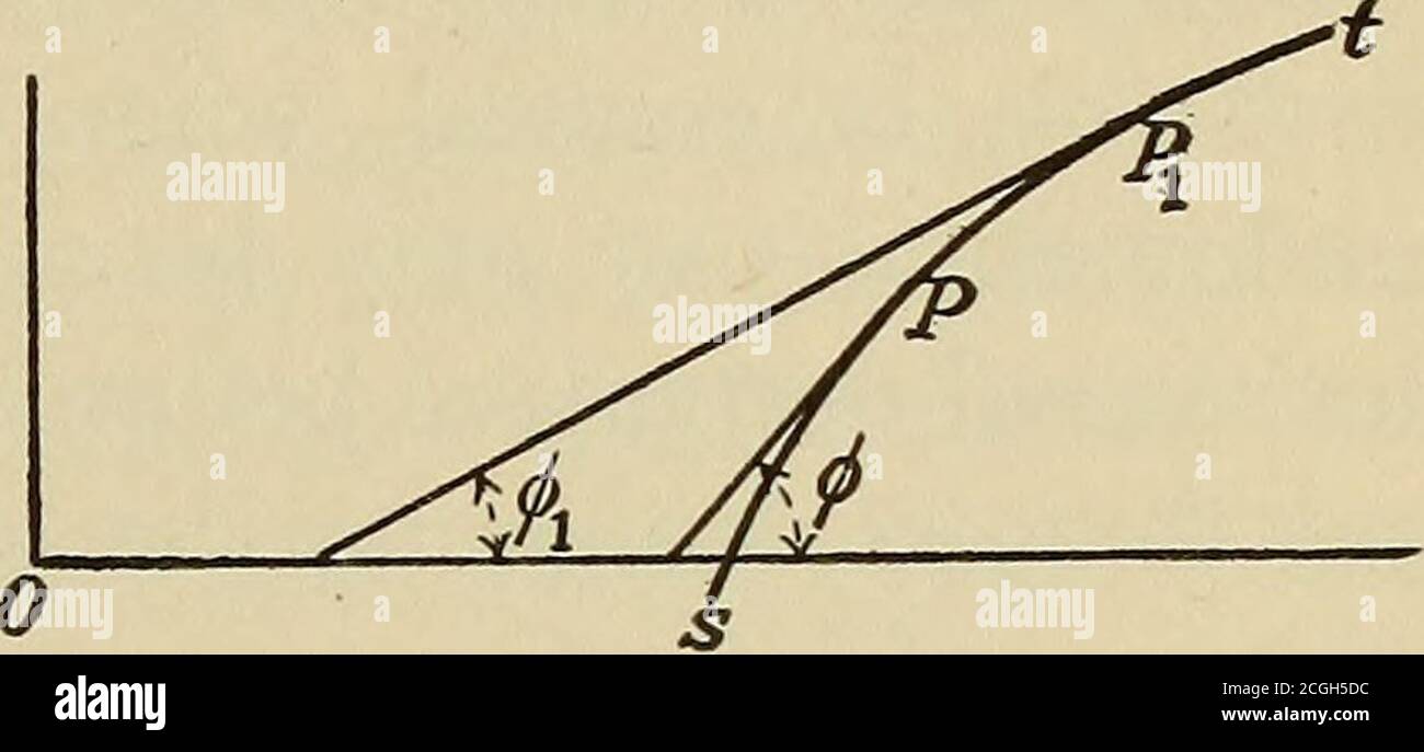 . Applied calculus; principles and applications Stock Photo - Alamy