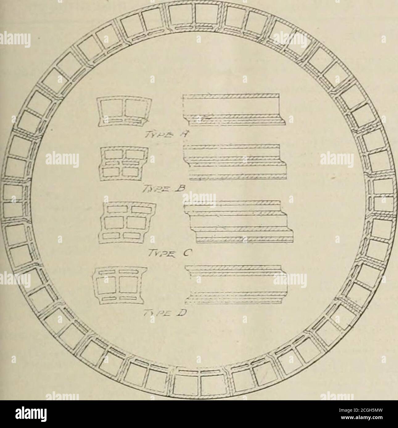 Sewer Types High Resolution Stock Photography and Images - Alamy