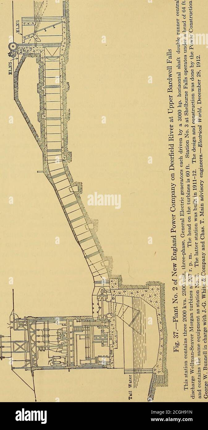Hydroelectric generating stations hi-res stock photography and images ...