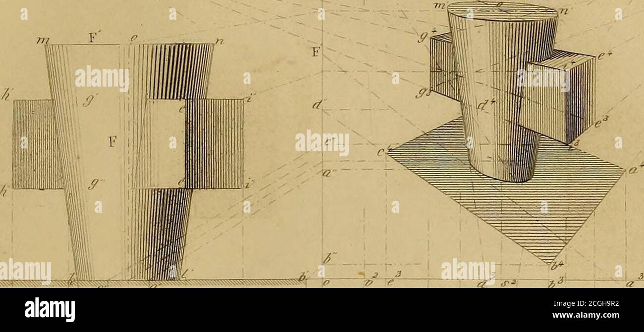 . The practical draughtsman's book of industrial design, and machinist ...
